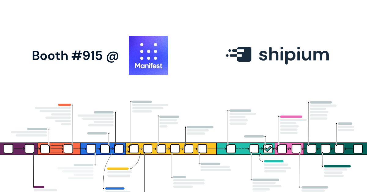 Booth #915 - Meet Shipium @ Manifest 2023 Booth #915 - Meet Shipium @ Manifest 2023